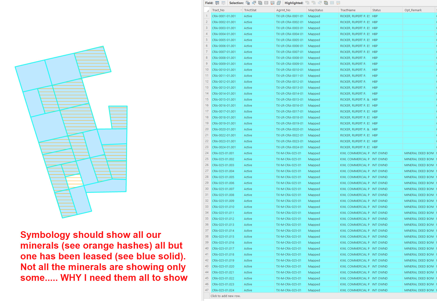 Solved: symbology - not showing everything on map - Esri Community Solved: symbology - not showing everything on map - Esri Community